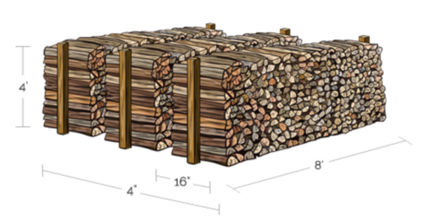 Firewood - Dawsons Tree Service